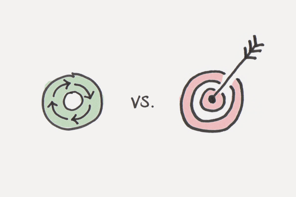 Goal Setting: A Scientific Guide to Setting and Achieving Goals