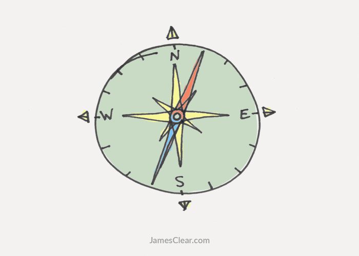 My 2016 Integrity Report - James Clear